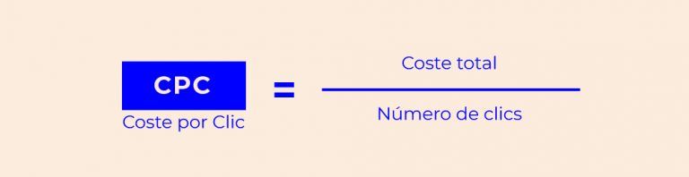 ¿Qué es el CPC? Aprende a calcularlo y a optimizarlo al máximo